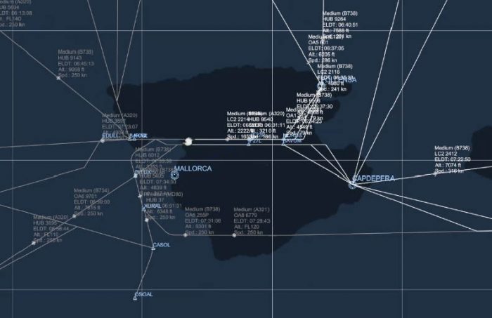 CAST Aircraft Simulation | Optimize Aircraft Movements & Runway