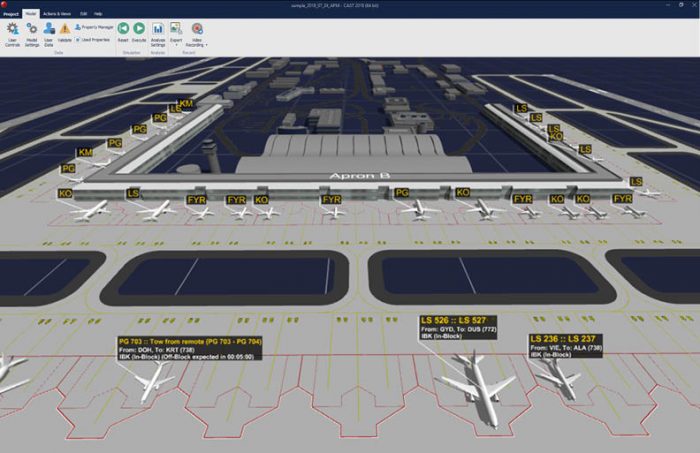 CAST Stand & Gate – Optimize Gate & Stand Use