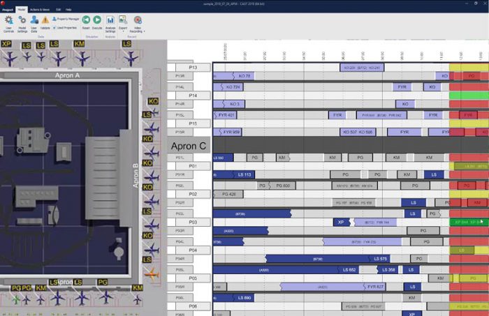CAST Stand & Gate – Optimize Gate & Stand Use